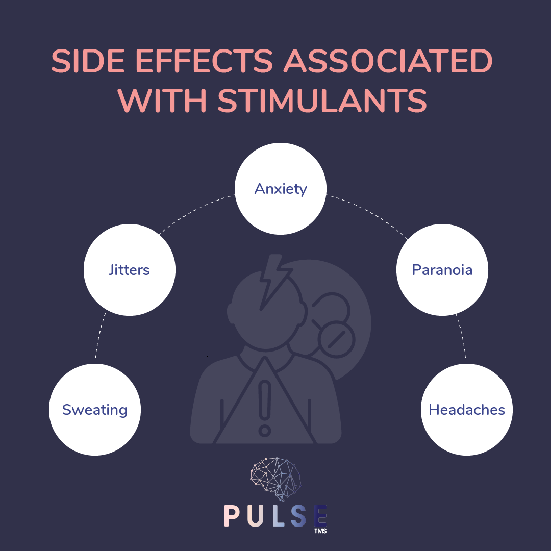 Pulse TMS Stimulants for ADHD Medication Guide - Pulse TMS