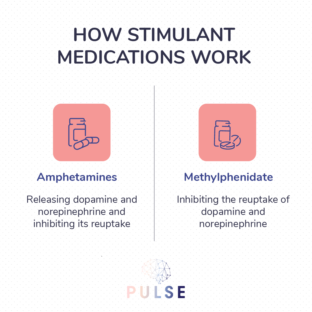 Pulse TMS Stimulants for ADHD Medication Guide - Pulse TMS